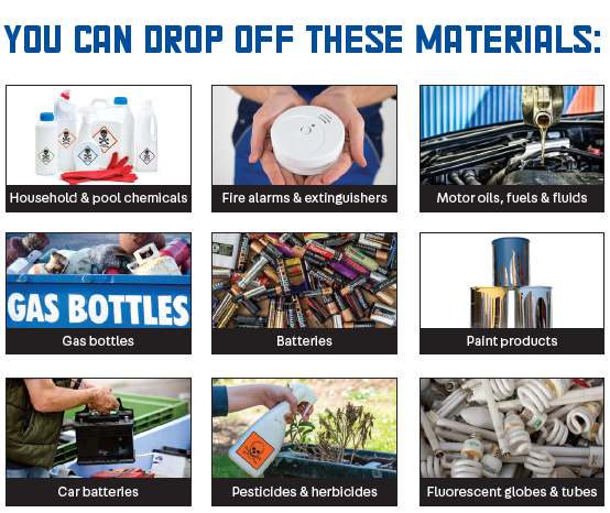Disposal of household chemicals | City of Canterbury Bankstown
